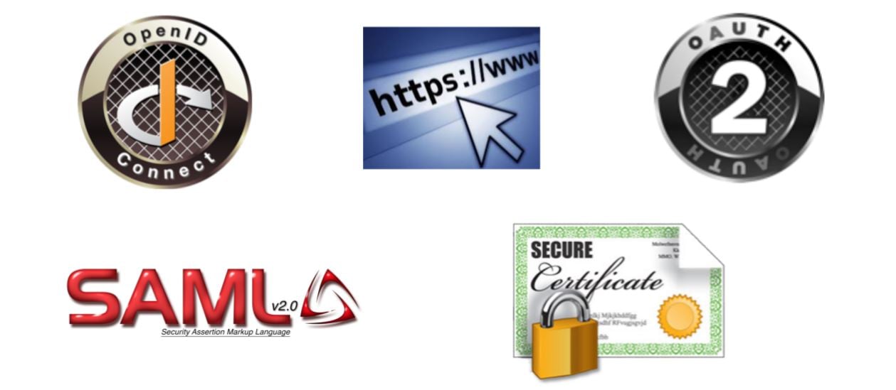 7 Security Design Principles Through Mulesoft Integration