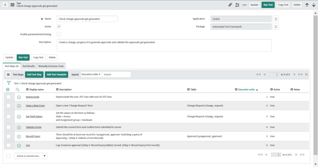 How ServiceNow ATF Transforms Testing: A Complete Guide with Examples