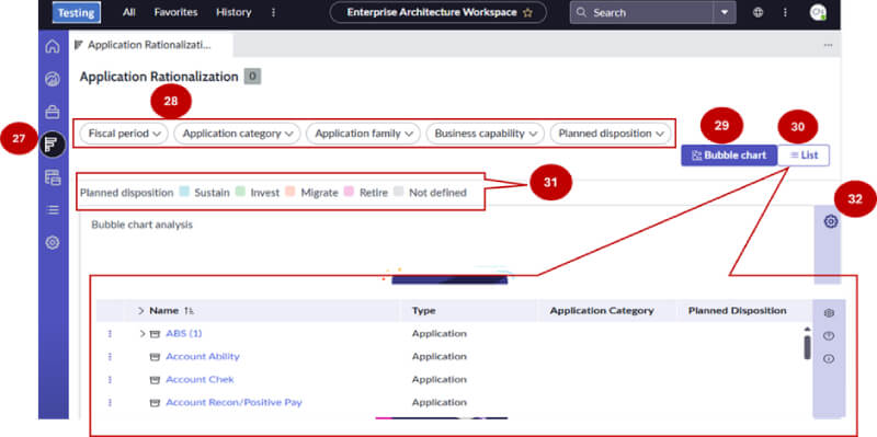 ServiceNow Enterprise Architecture Optimize Technology Spend