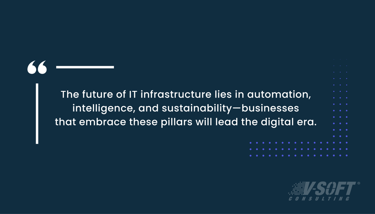 The Future of IT Infrastructure in 2025: 5 Key Trends to Watch