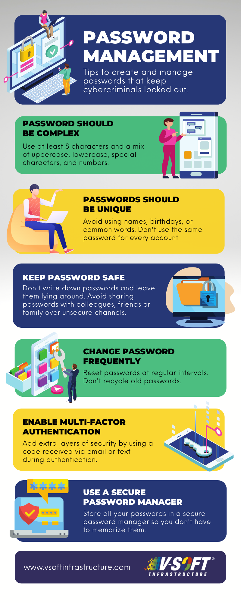 Top Tips for Password Management