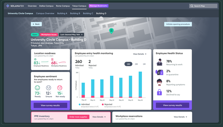 Back-to-Work Safety with ServiceNow's Safe Workplace Apps