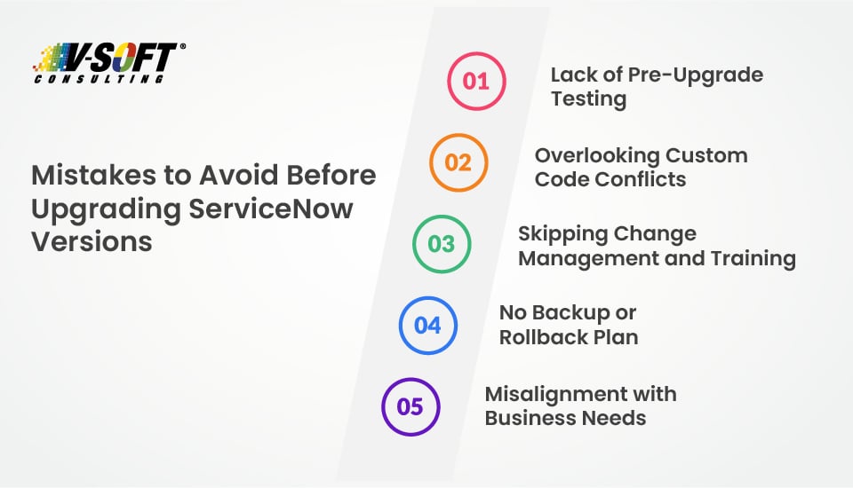 ServiceNow Versions Deep Dive: Key Insights, Benefits, and Challenges ...