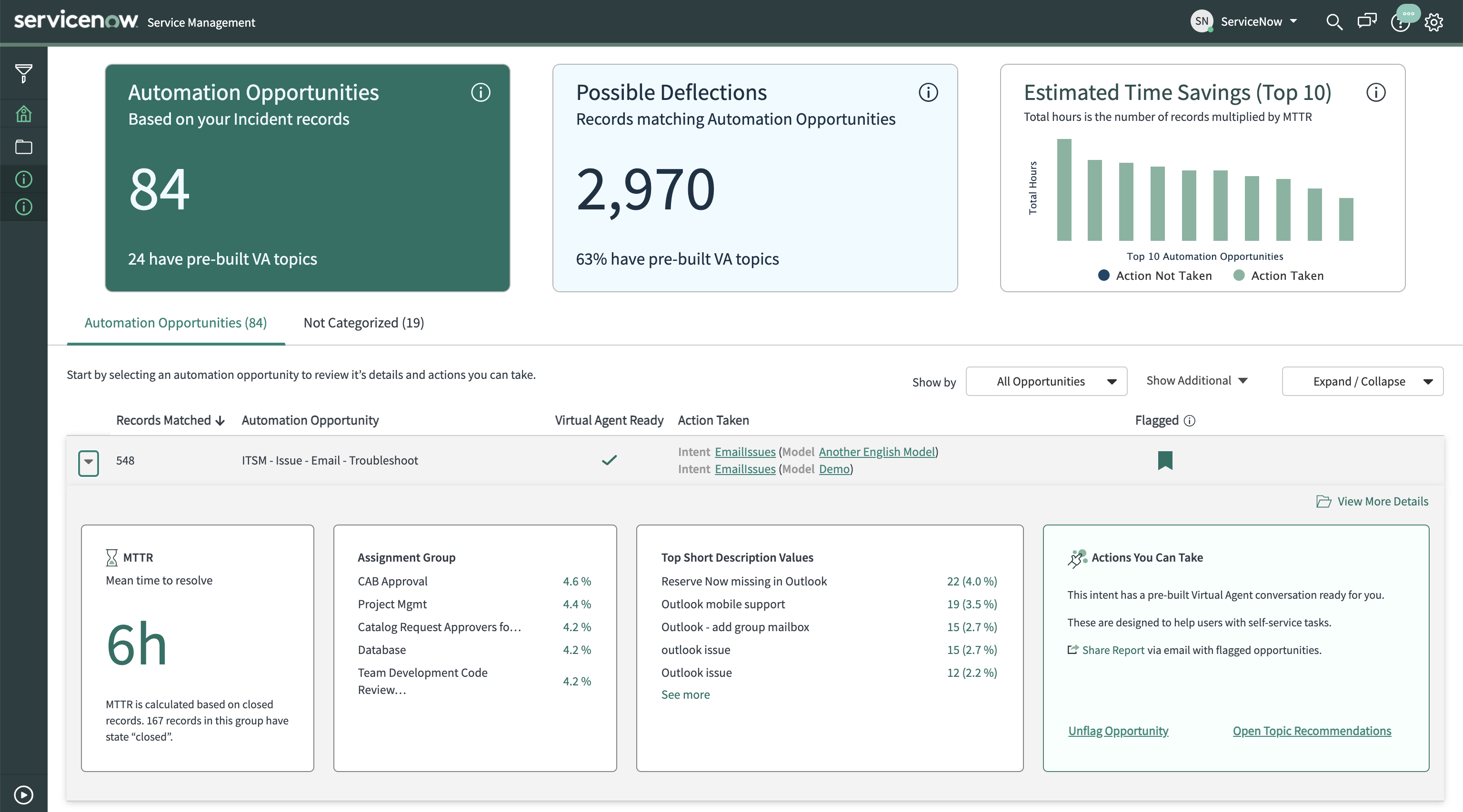 Exploring New Features and Enhancements in ServiceNow Rome