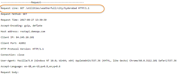 What Is API and How To Do API Testing?